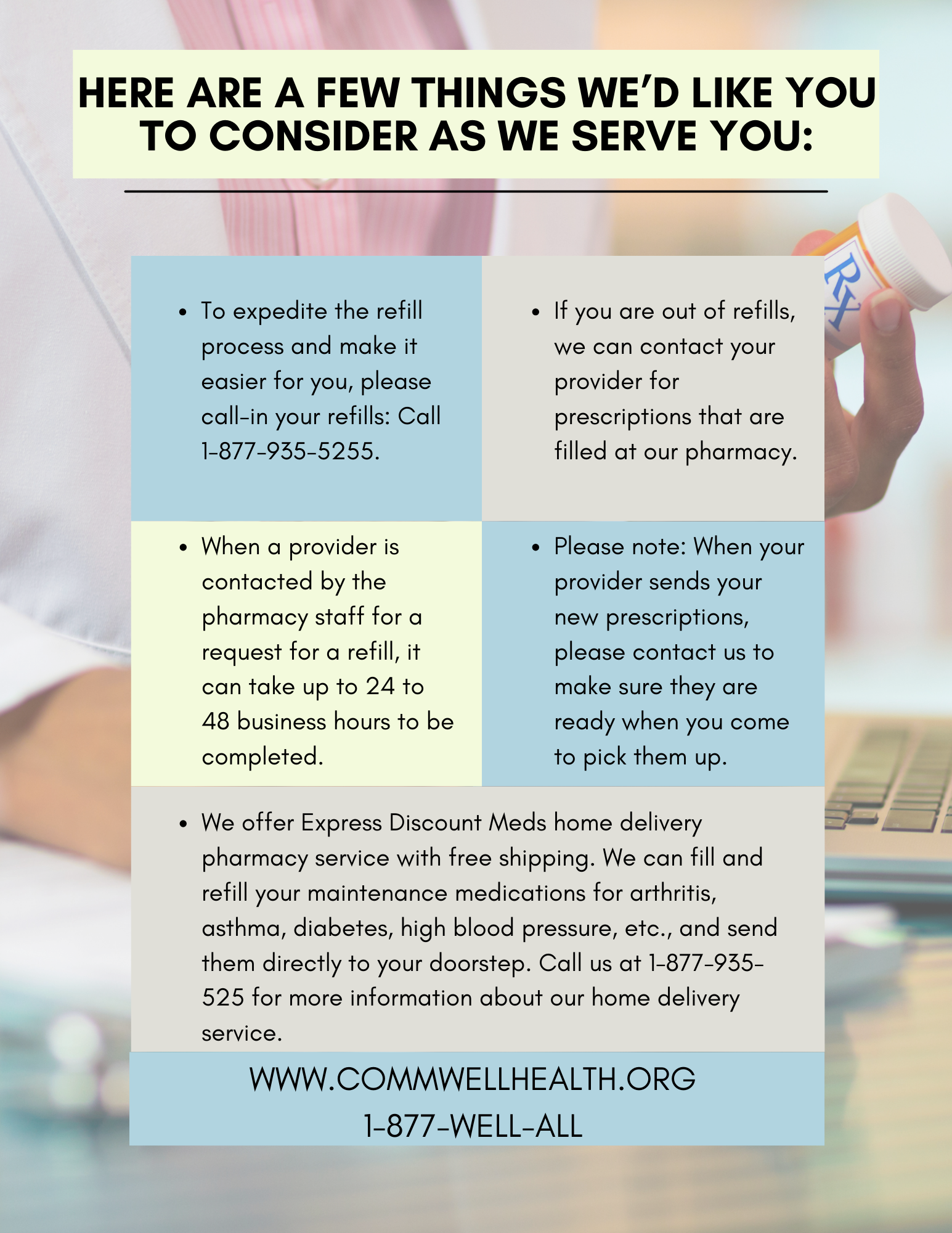 Pharmacy - CommWellHealth