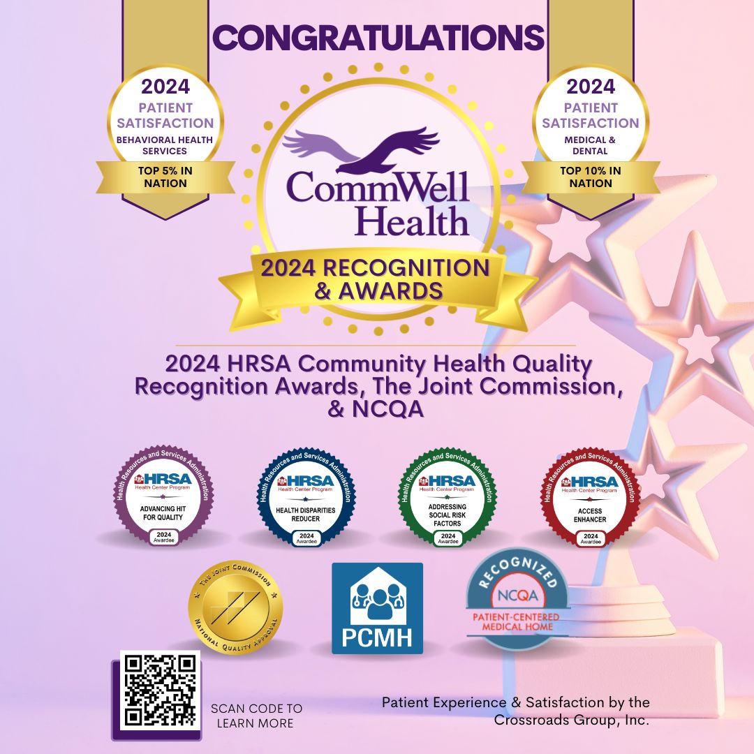CommWell Health Awarded Multiple National Awards for Quality Health ...