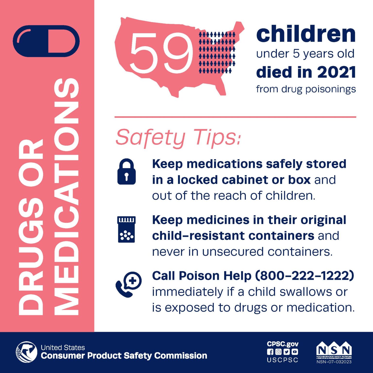 Preventing Pediatric Poison Exposure Through Safe Medication Practices ...